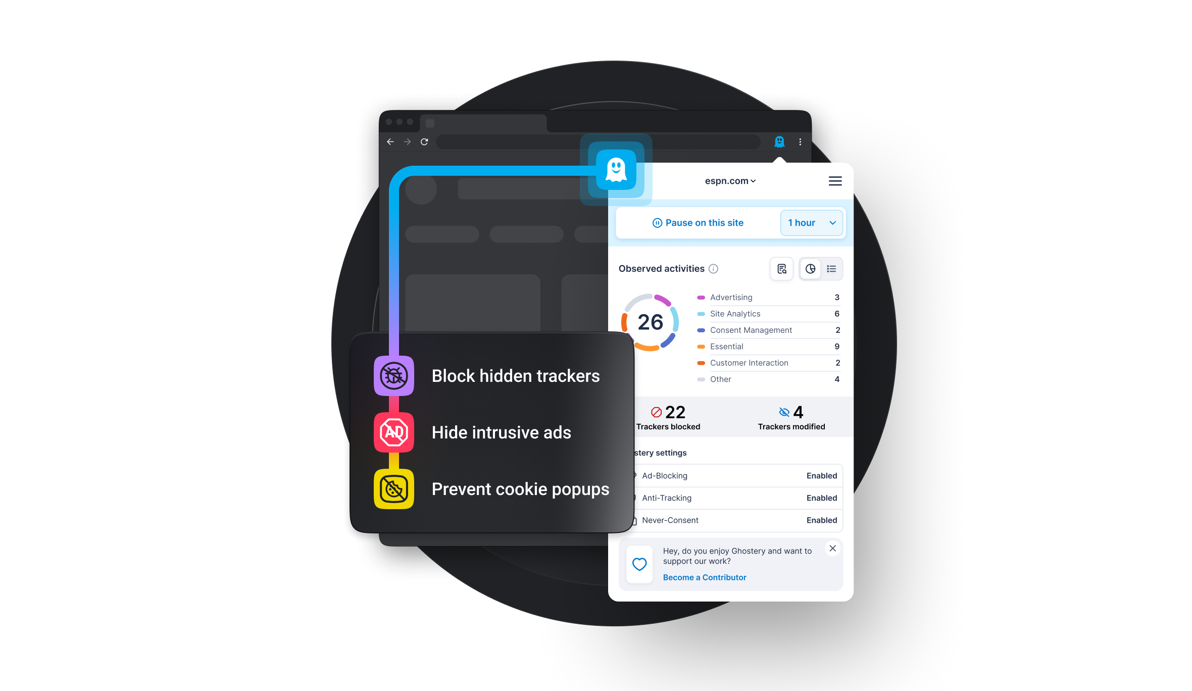 Ghostery New Features | 10.5 Update | Ghostery